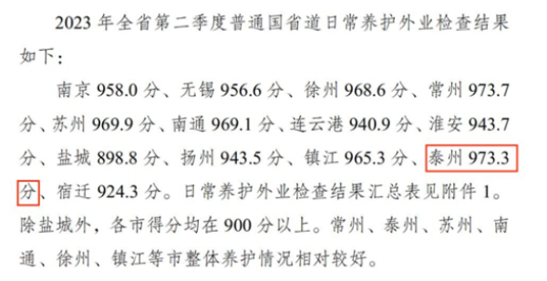 泰州建成24座桥梁健康监测系统 基本覆盖全市国省道大桥特大桥 我苏网