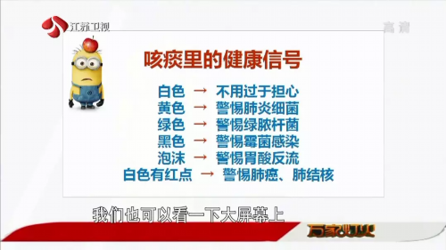 咳嗽暗示的疾病信号没发现要吃大亏尤其这一种可能会致命 我苏网